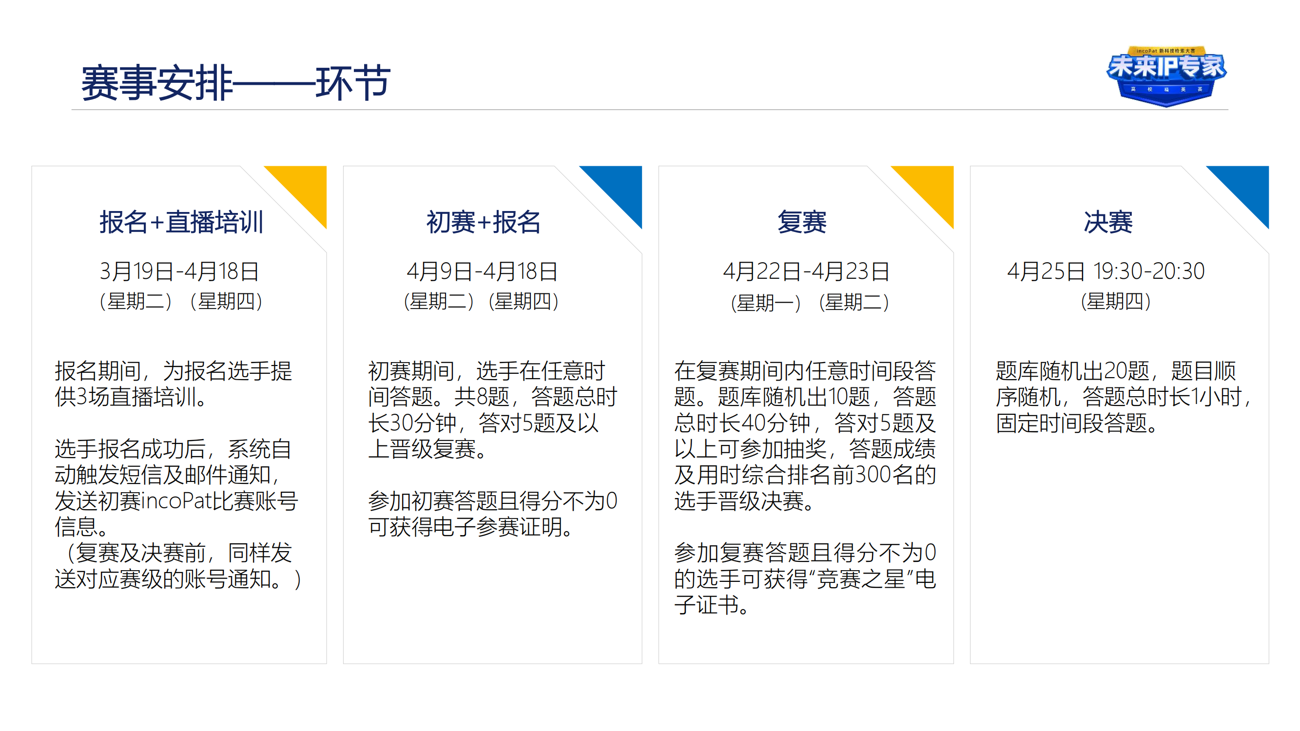 欢迎参加2024 incoPat新科技检索大赛“未来IP专家”高校精英赛 | 中山大学图书馆